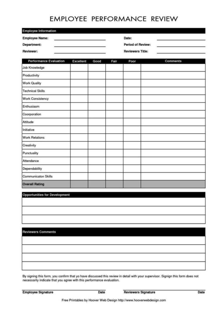Blank Employee Evaluation Form - EvaluationForm.net Blank Employee Evaluation Form - EvaluationForm.net